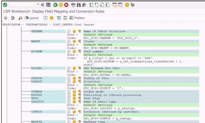 SPRO | - Ways of Migrating Data